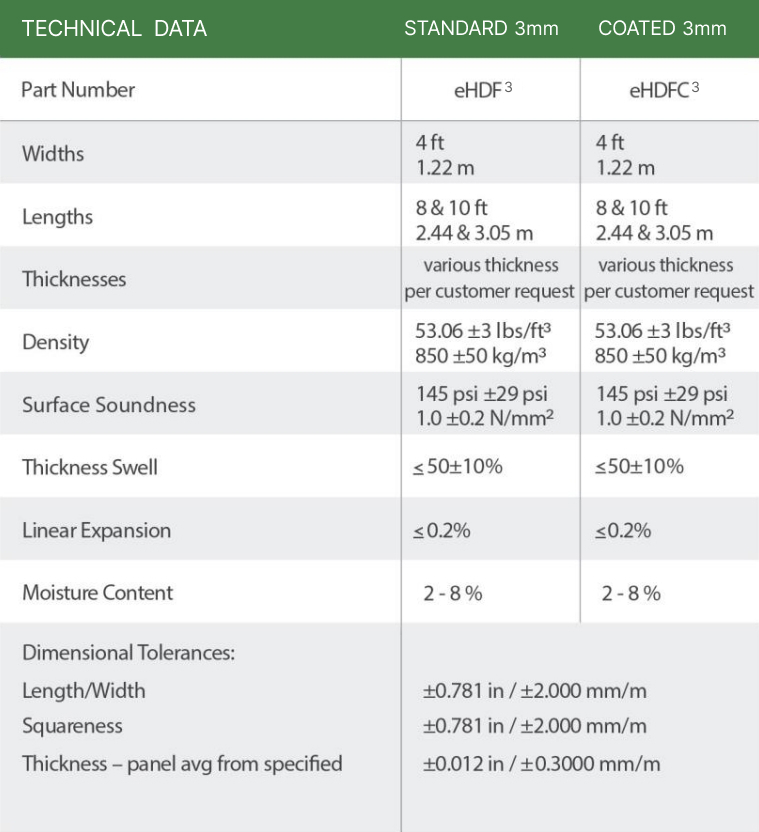 Product Ecor 1 - ECOR Global